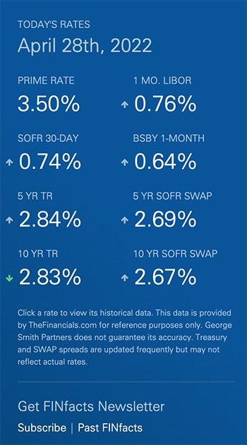 Home – With Ticker | Continental Partners